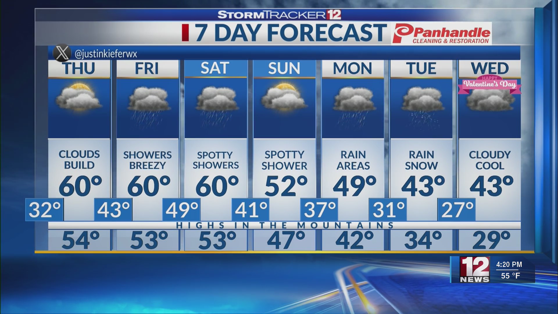 Storm Tracker 12 Weather Forecast – WBOY.com