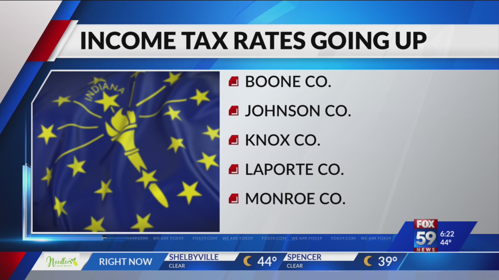 Income tax rates going up in 5 Indiana counties – Fox 59