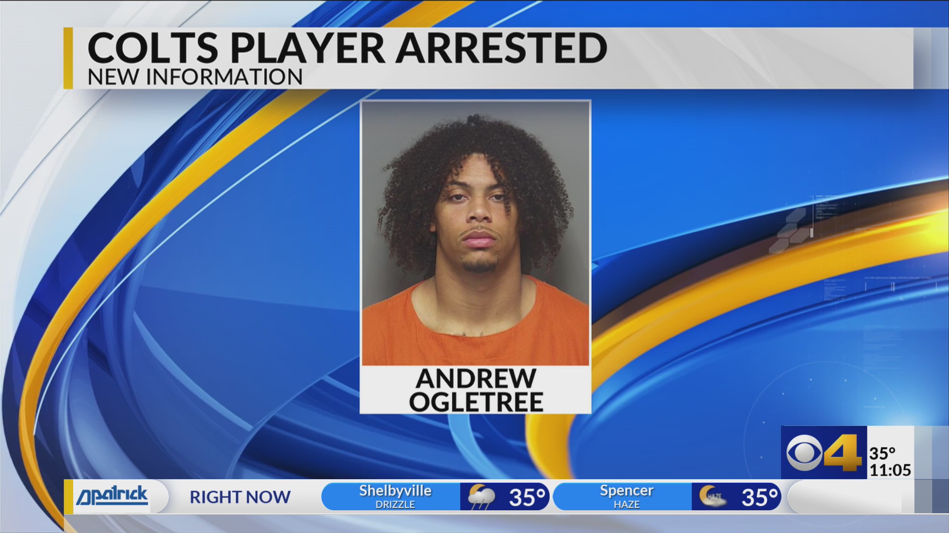 Indianapolis Colts tight end Andrew Ogletree arrested in Hendricks County – Fox 59