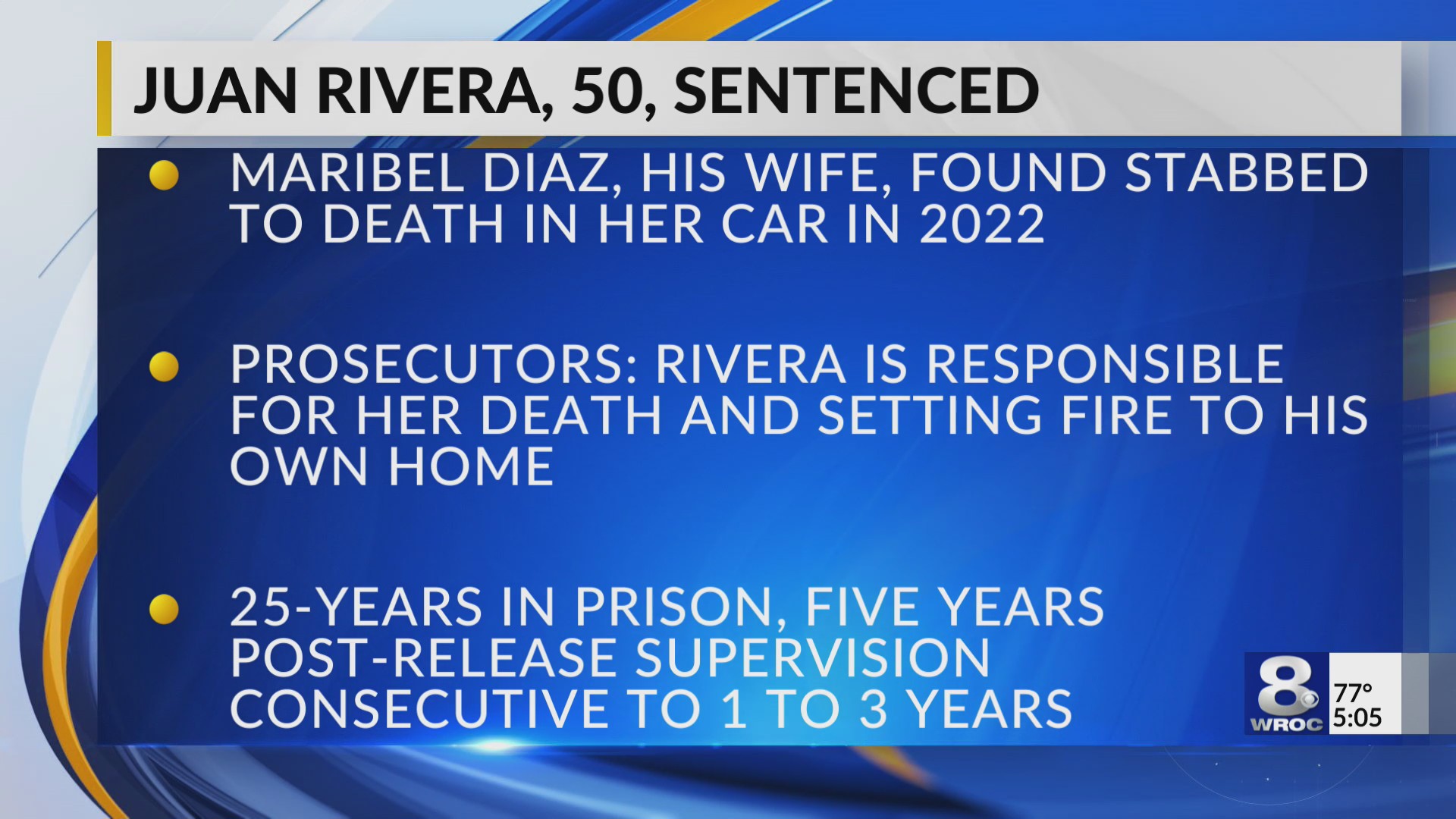Man sentenced to 25 years after pleading guilty to manslaughter ...