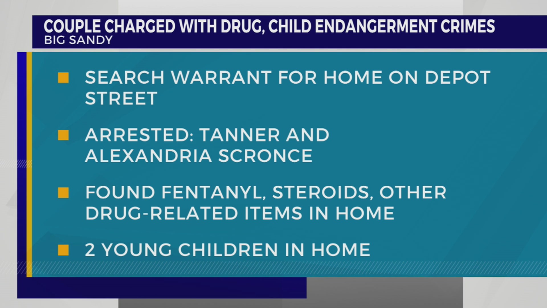 Benton County couple facing drug, child endangerment charges – WKRN News 2