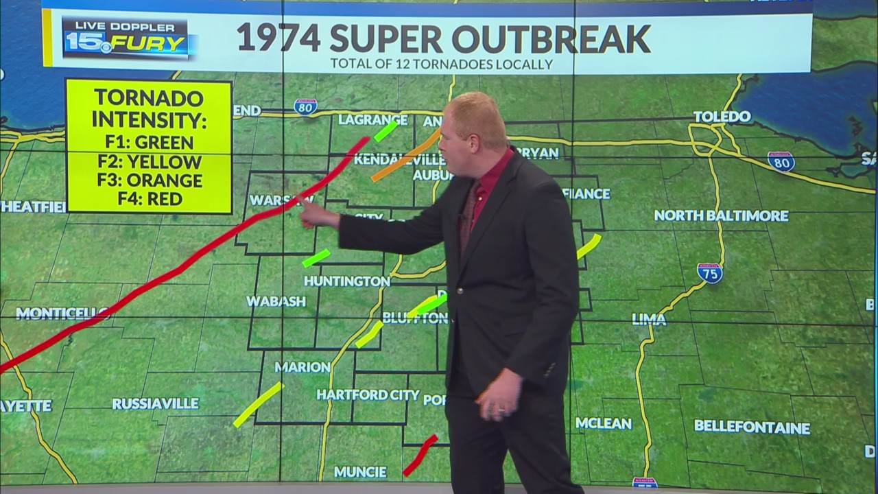 The factors that caused the 1974 Super Outbreak of Tornadoes – WANE 15