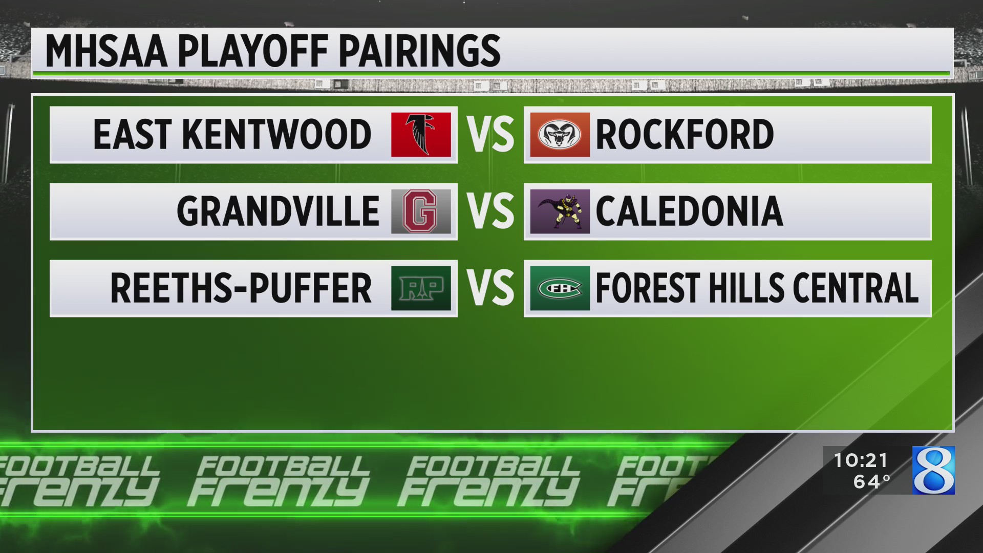 First-round playoff games announced by MHSAA – WOODTV.com