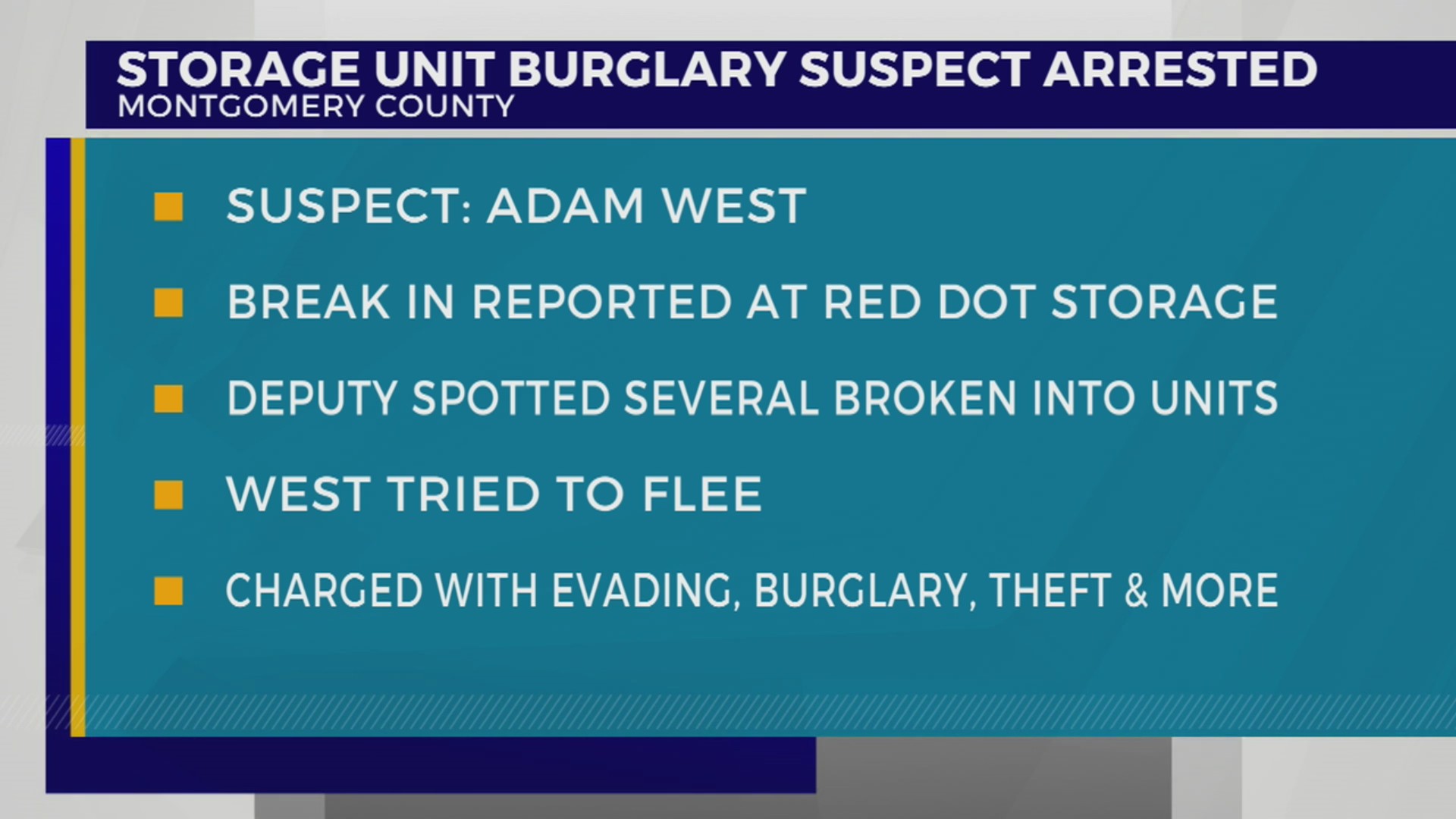 TN storage unit burglary suspect arrested – WKRN News 2