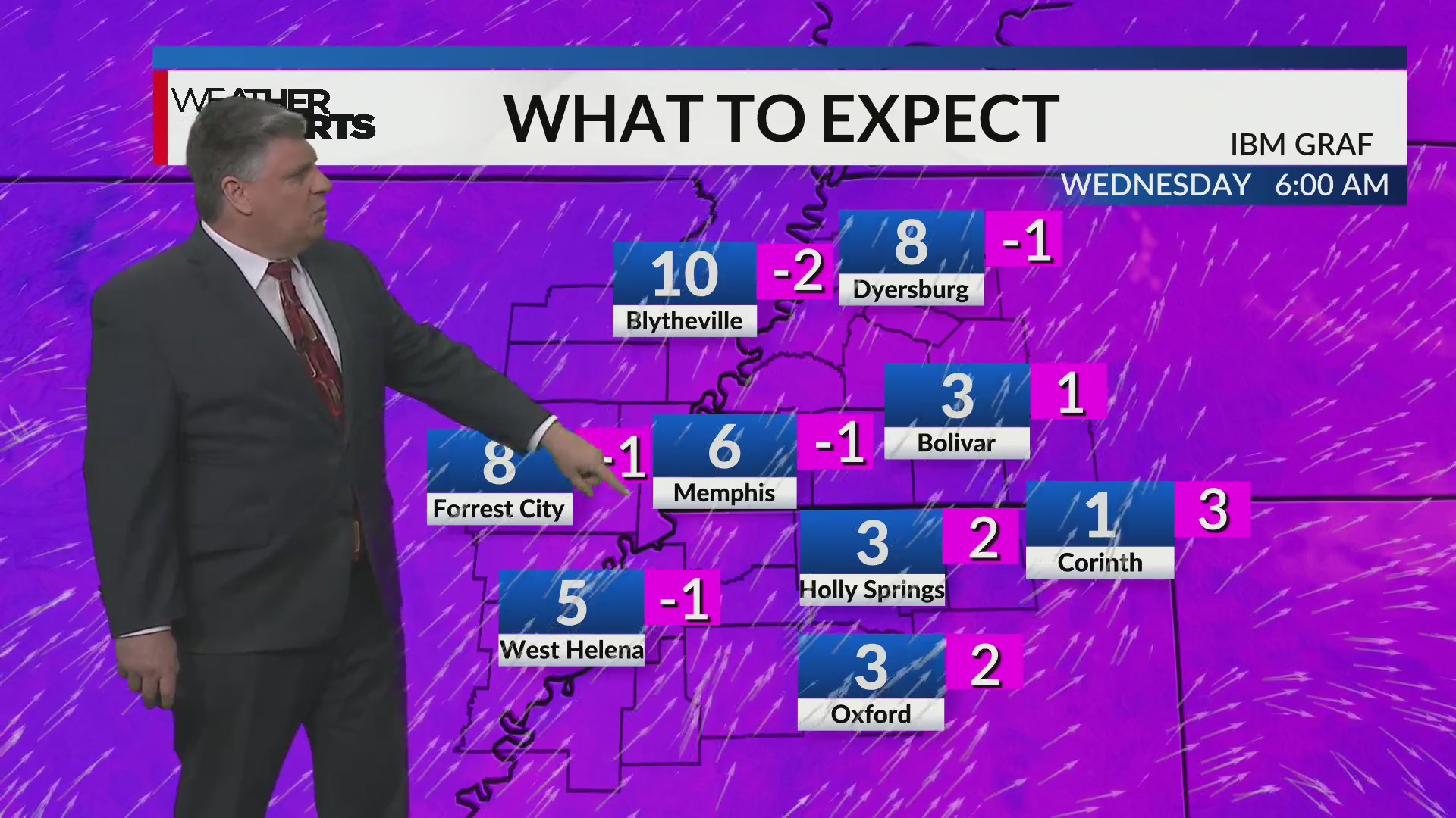 WREG Memphis Weather Tuesday morning – WREG.com