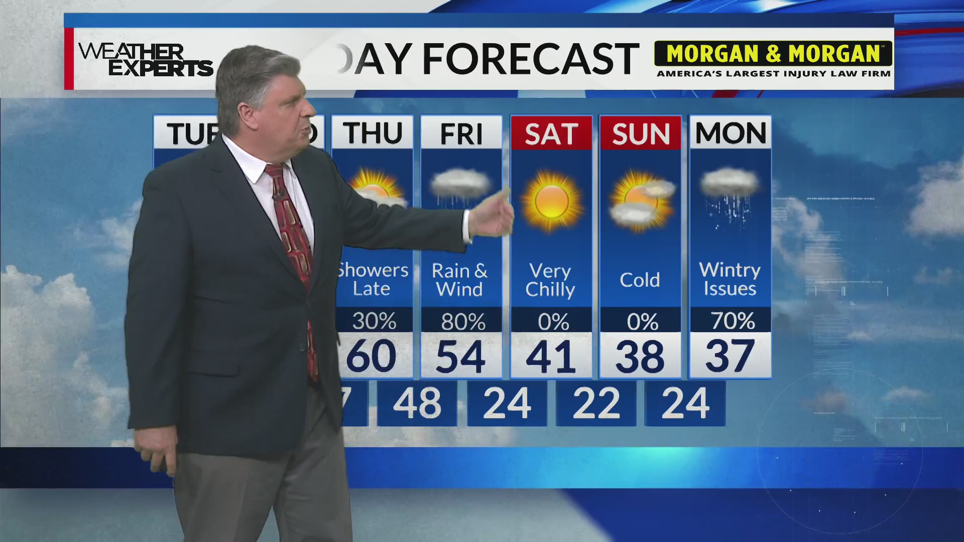 WREG Memphis Weather Tuesday afternoon – WREG.com