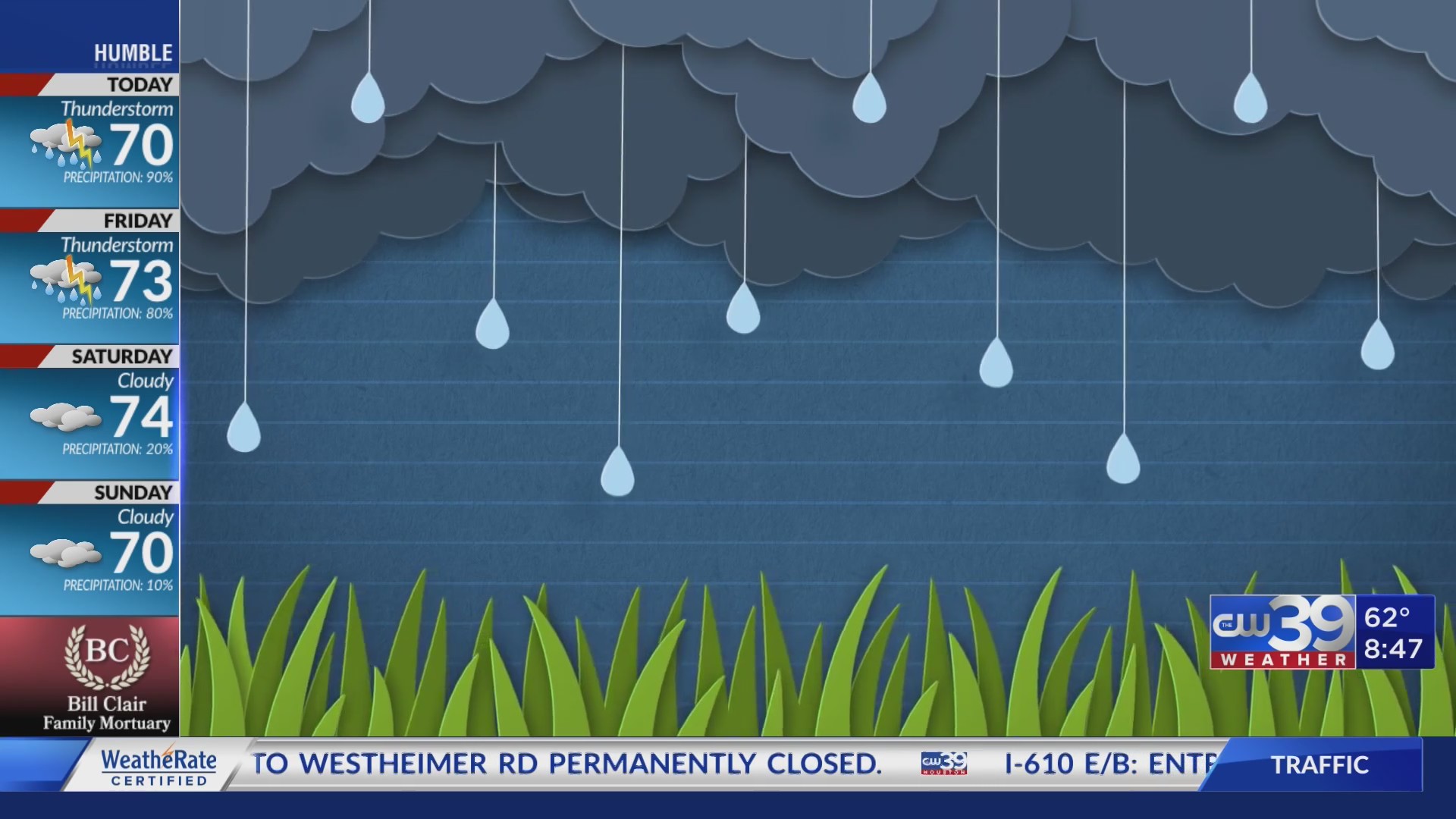 Kidcast Thursday – Ellie Ramirez – CW39 Houston