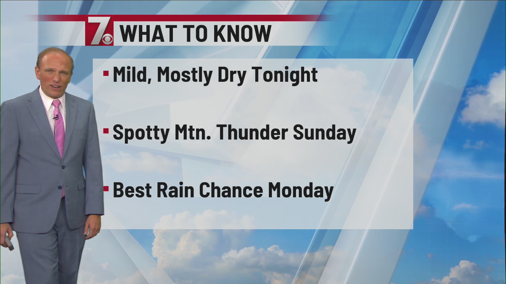 7Weather Forecast – WSPA 7NEWS