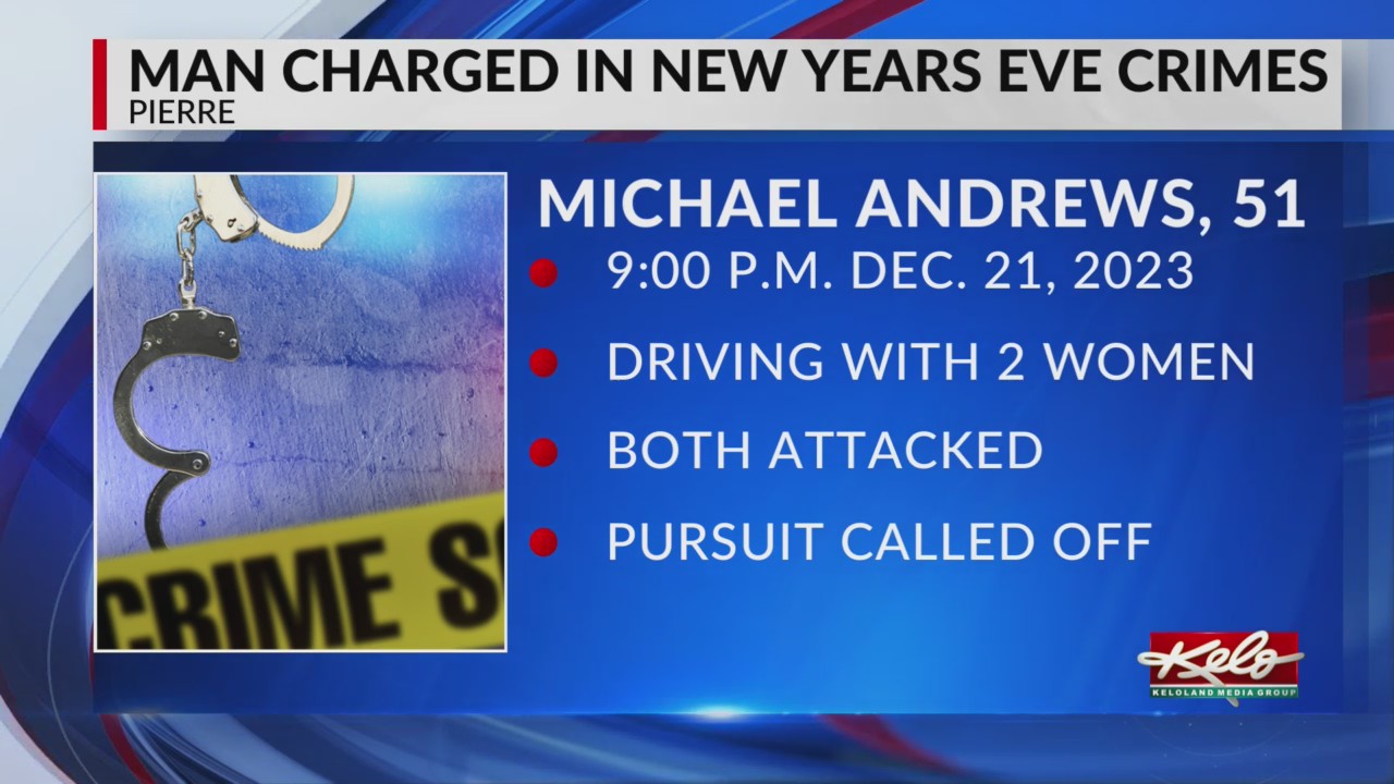 51-year-old charged after New Year’s Eve crime spree – KELOLAND.com