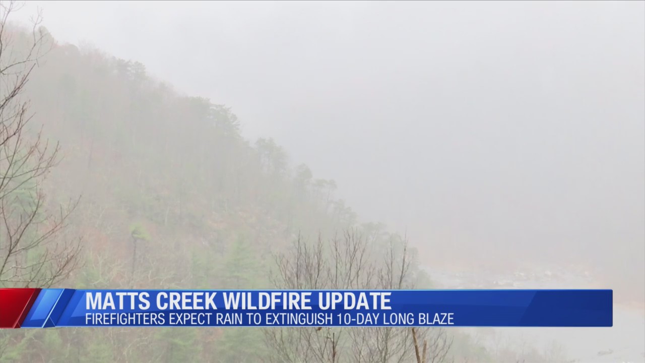 Much-needed rain helps firefighters battle 11,000-acre wildfire – WFXRtv
