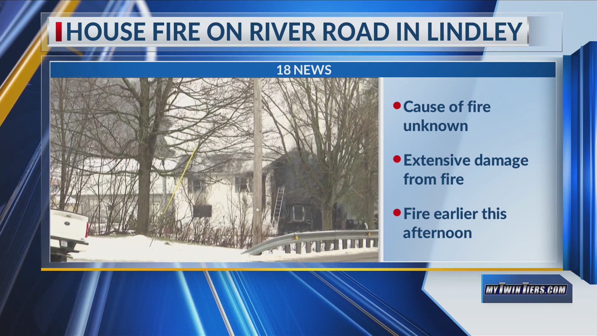 House fire on River Road in Lindley – WETM – MyTwinTiers.com