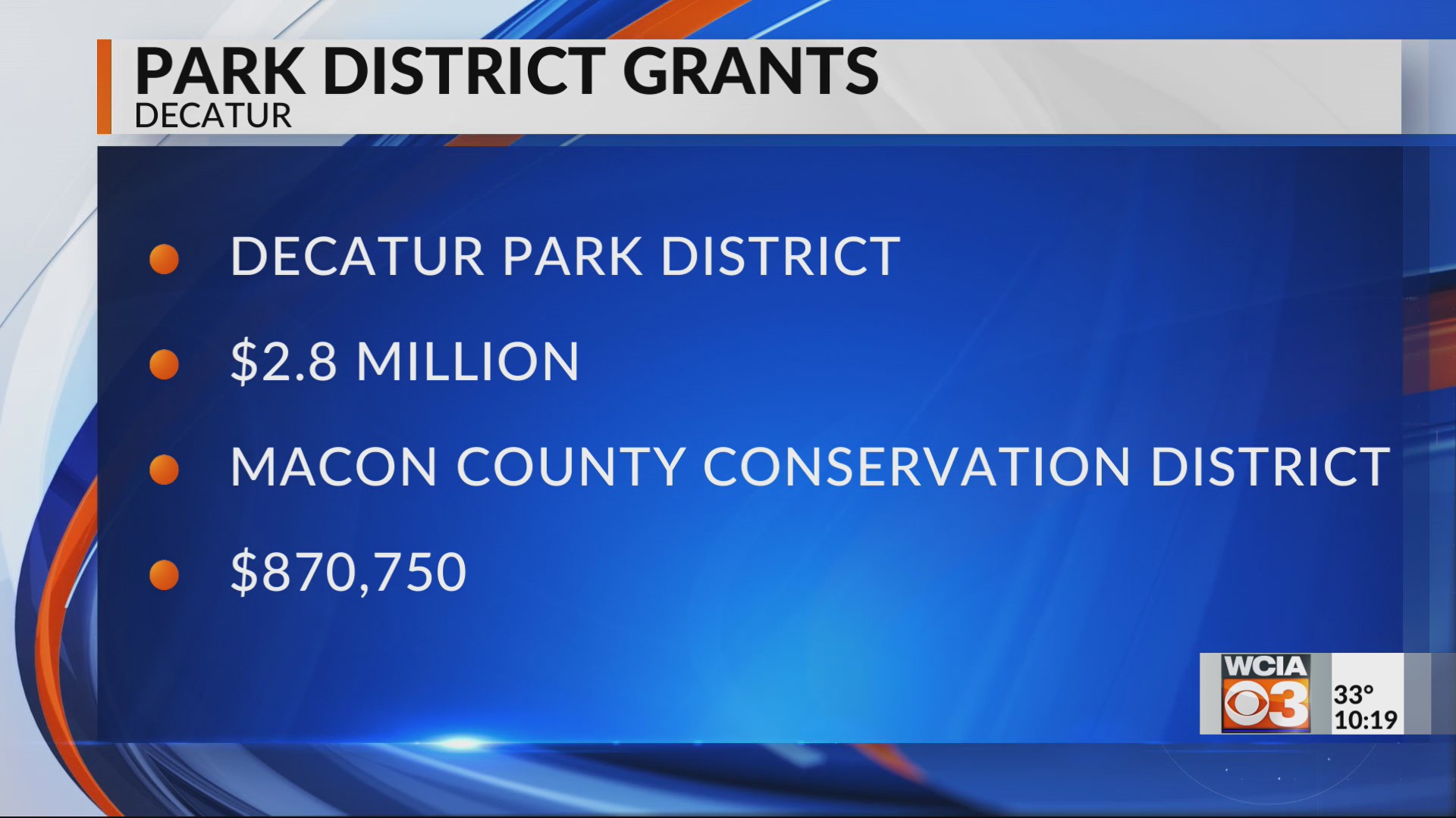 Over $3.5M total granted to two Decatur park districts for recreation ...