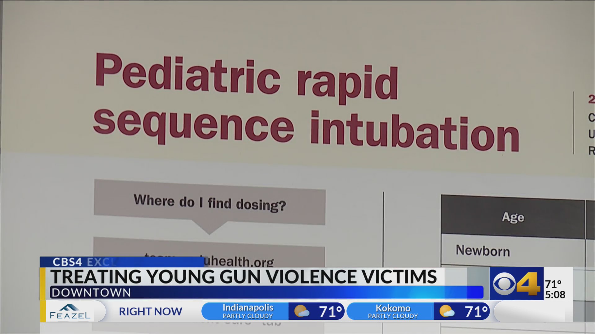 Riley emergency doctors treat youngest gunshot victims – Fox 59