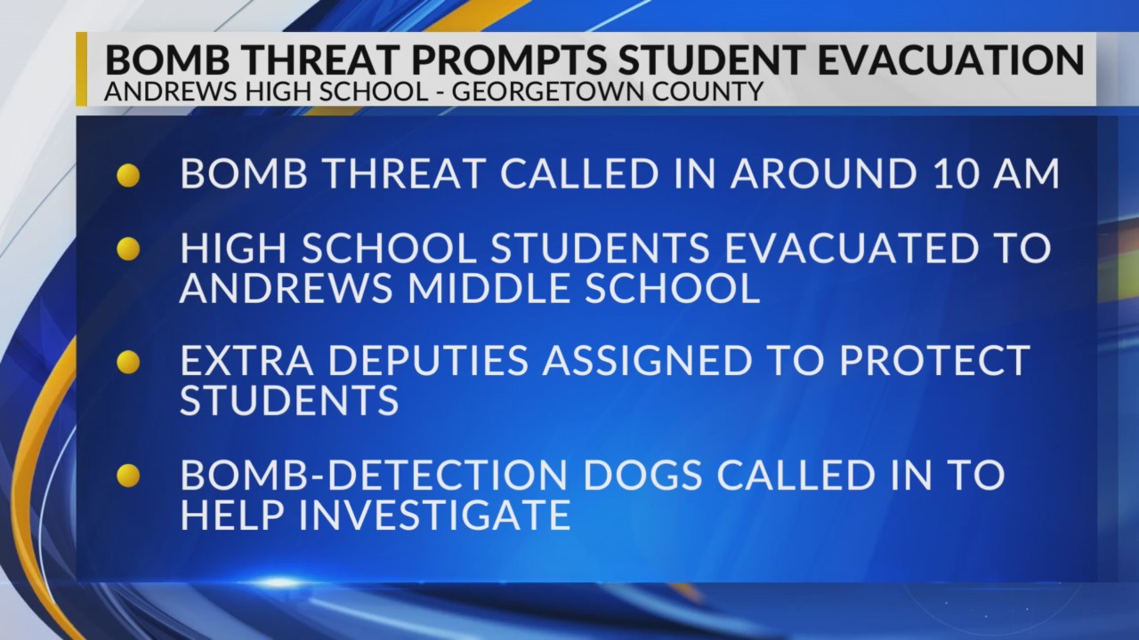 Bomb threat prompts student evacuation at Andrews High School in ...
