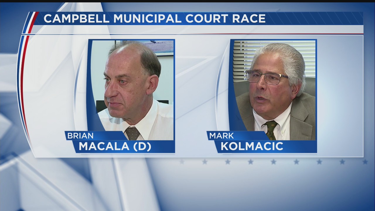 Voters to select next Campbell judge in heated race – WKBN.com