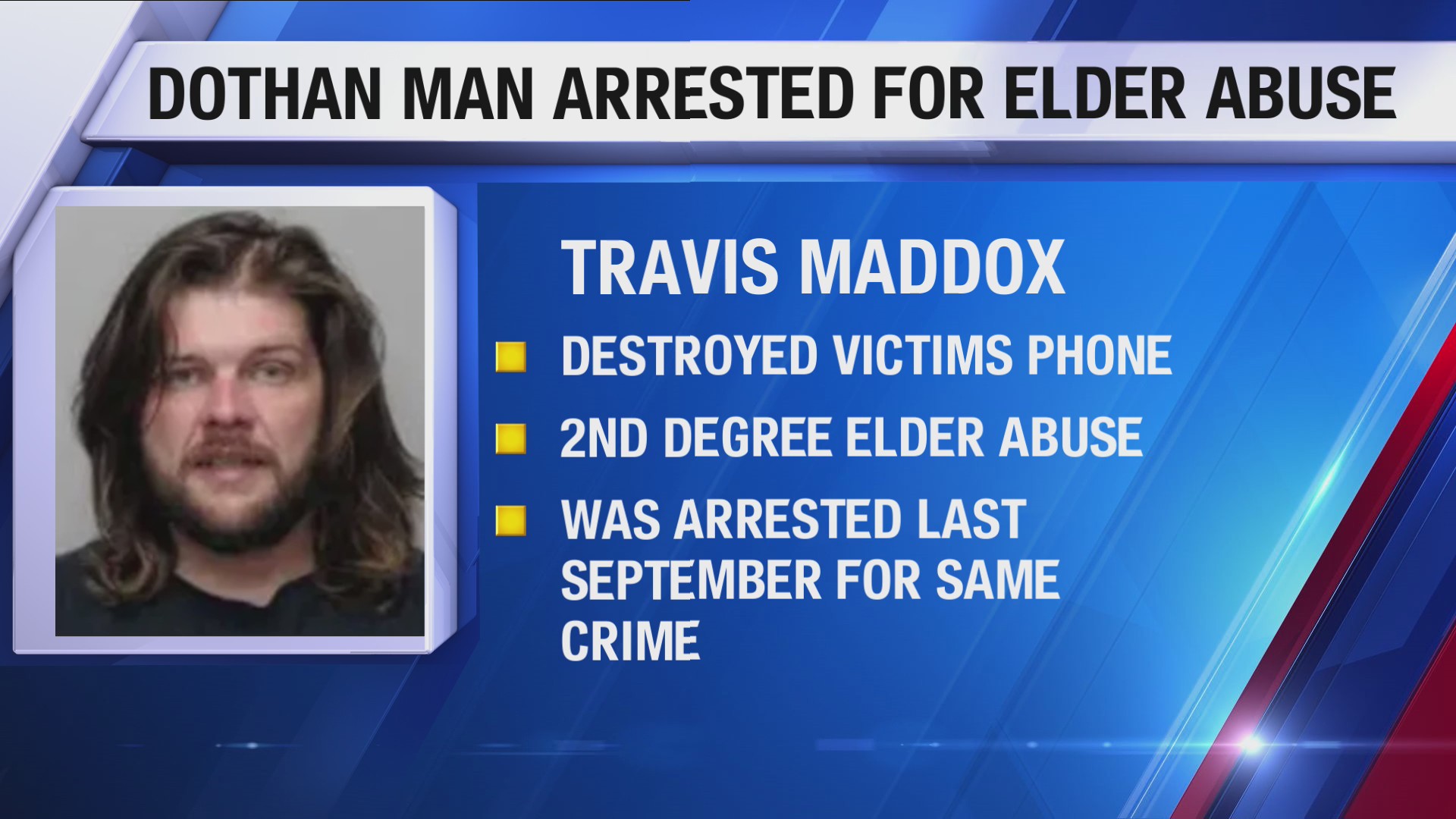 Man charged with elder abuse again – WDHN – wdhn.com