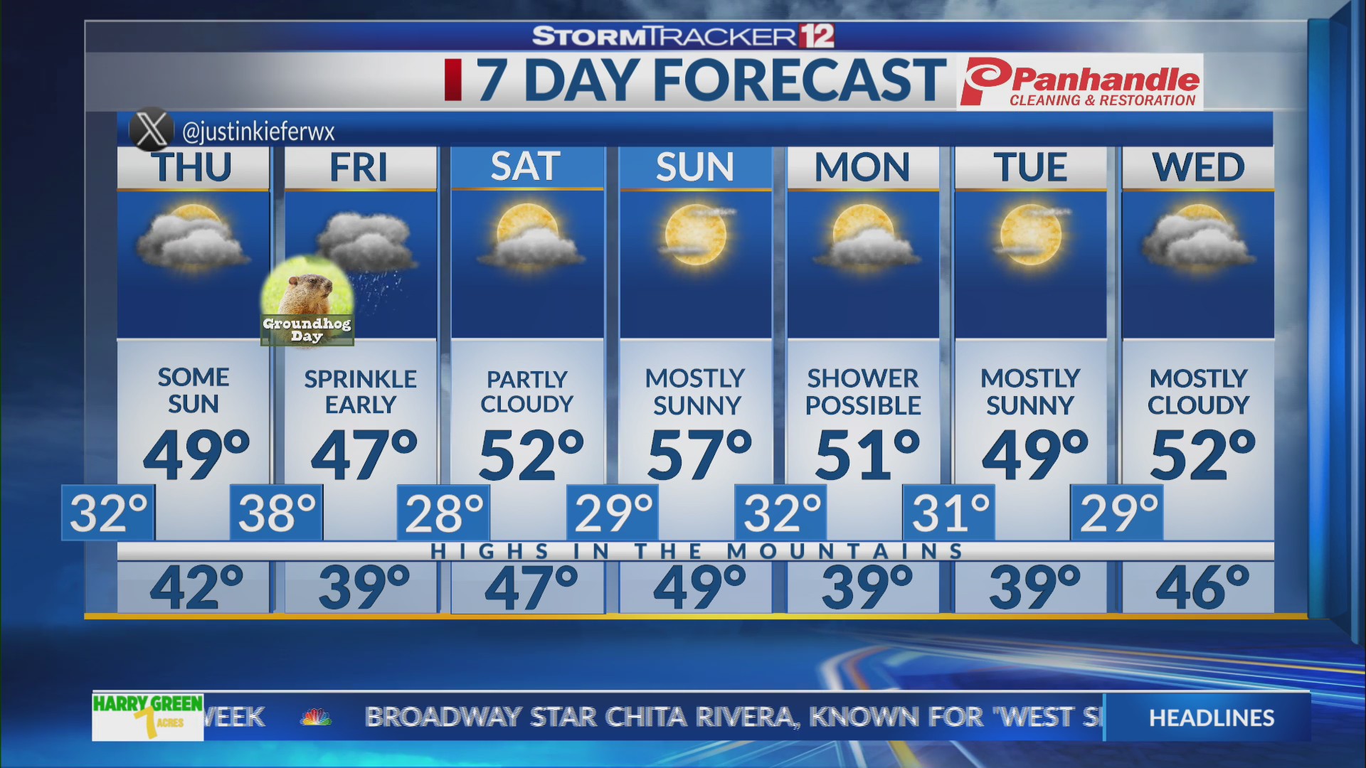 Storm Tracker 12 Weather Forecast – WBOY.com