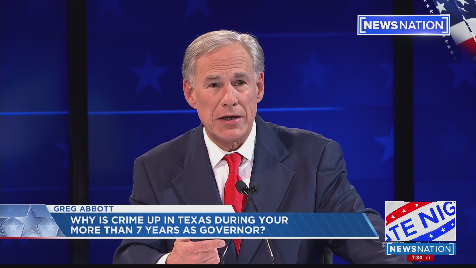 Where do Texas Gov candidates stand on “defund police” movement ...