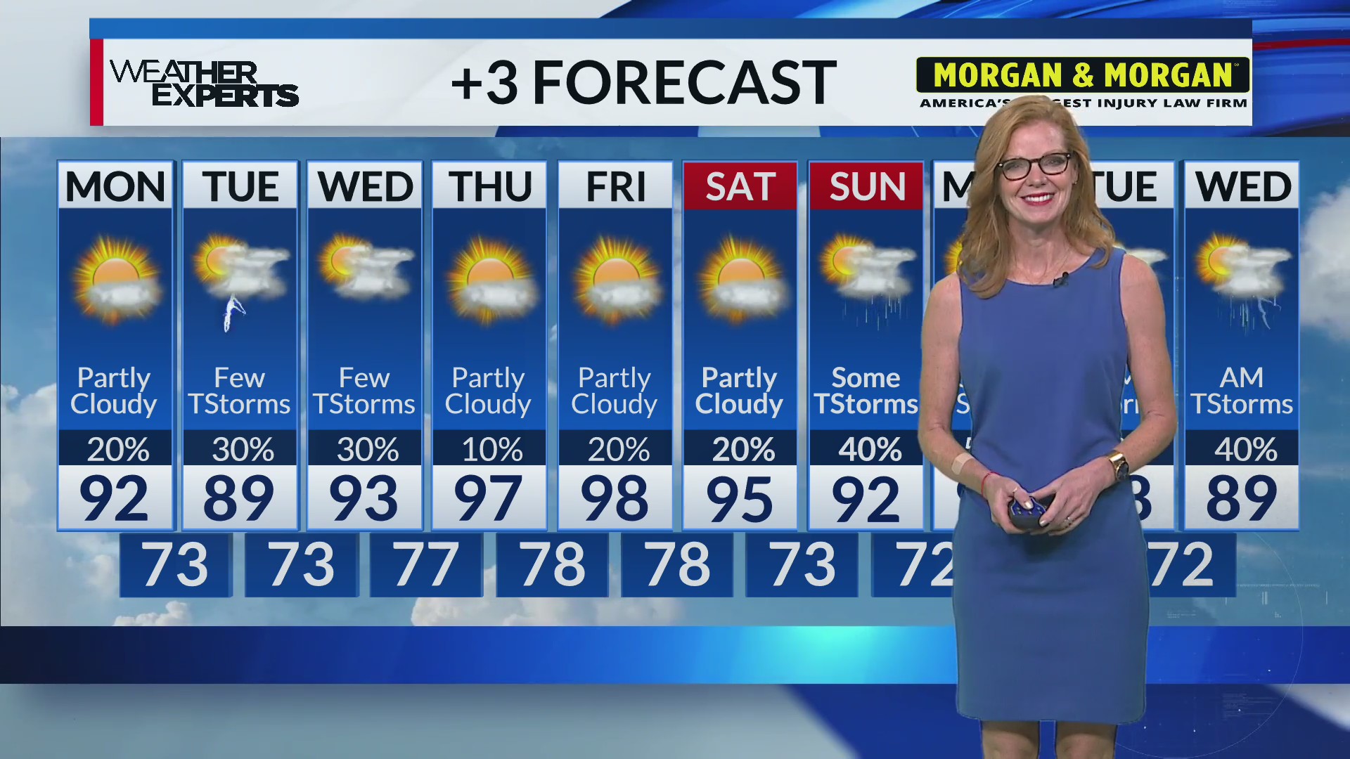 WREG Monday Daybreak Weather, 7/31/23 – WREG.com