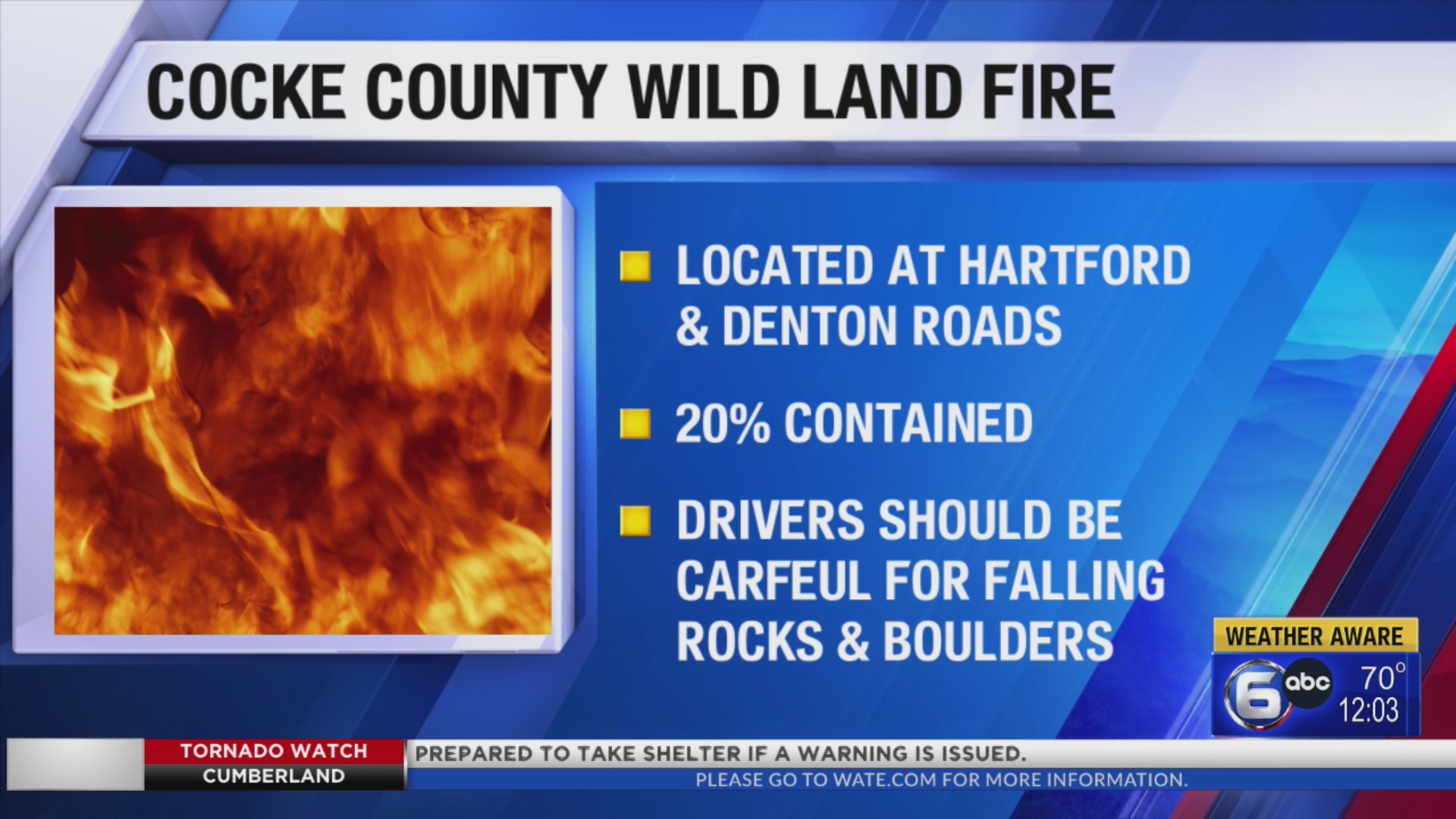 Cocke County Wild Land Fire – WATE 6 On Your Side