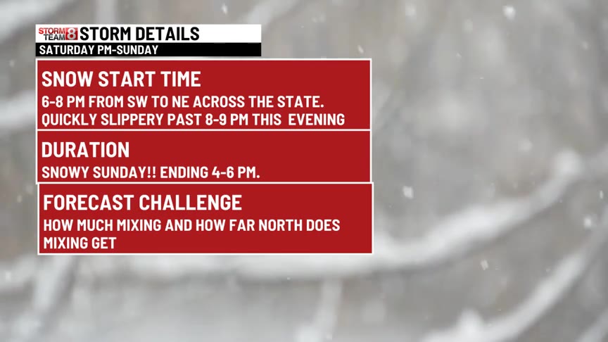 Winter storm warning for heavy snow/wind & dangerous travel conditions ...