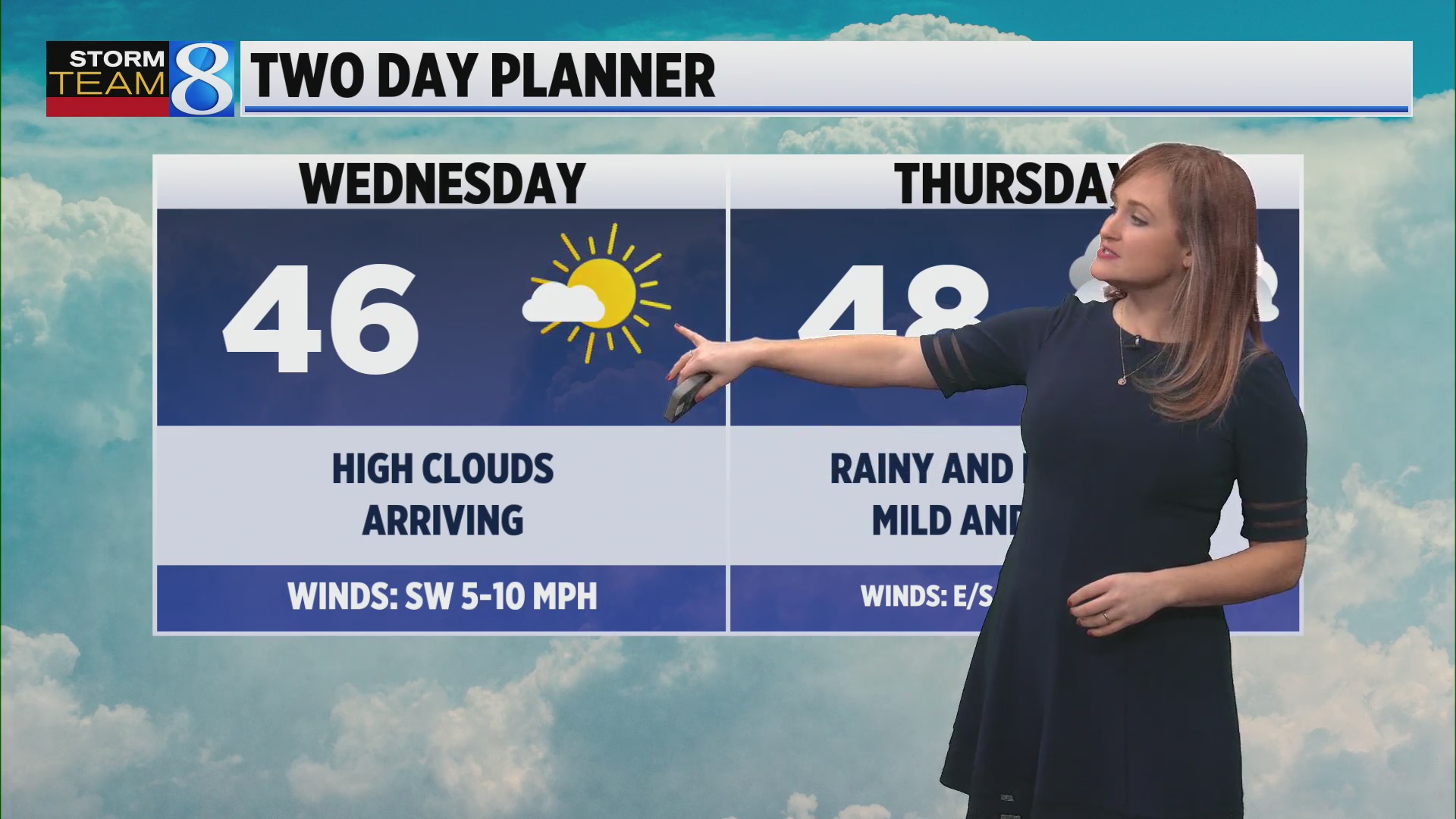 Storm Team 8 Forecast, 11 p.m.: 020723 – WOODTV.com