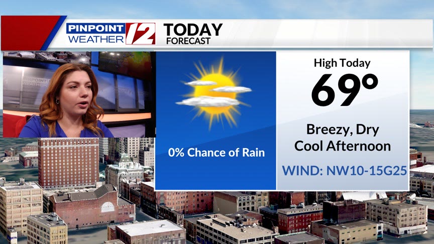 Weather Now: Sunny & Cool Start to the Weekend – WPRI.com