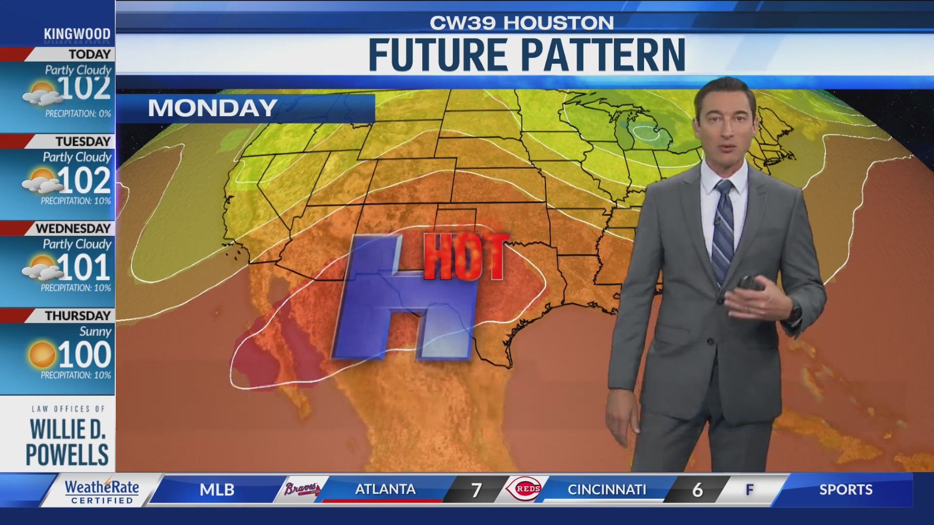 Why this week will feature the hottest temperatures so far – CW39 Houston