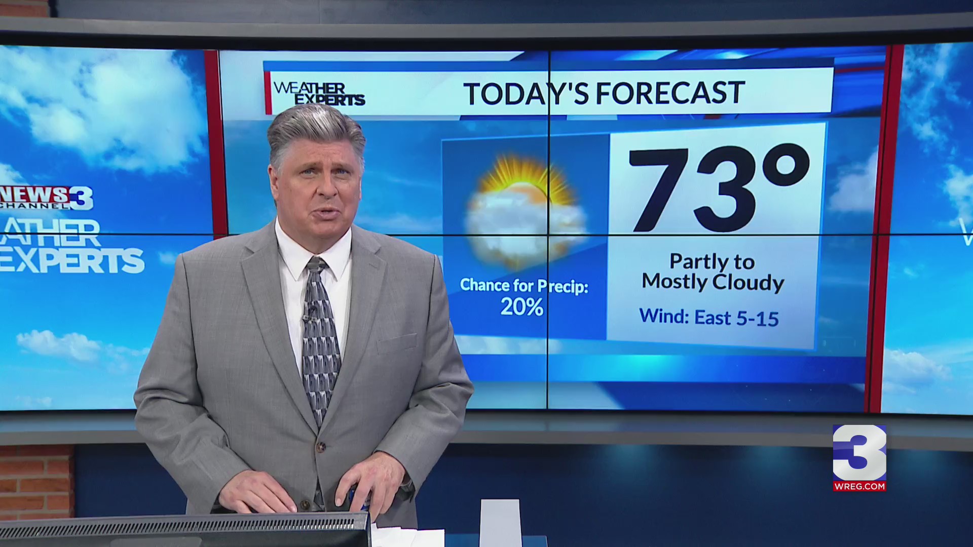 WREG Memphis Weather Thursday – WREG.com
