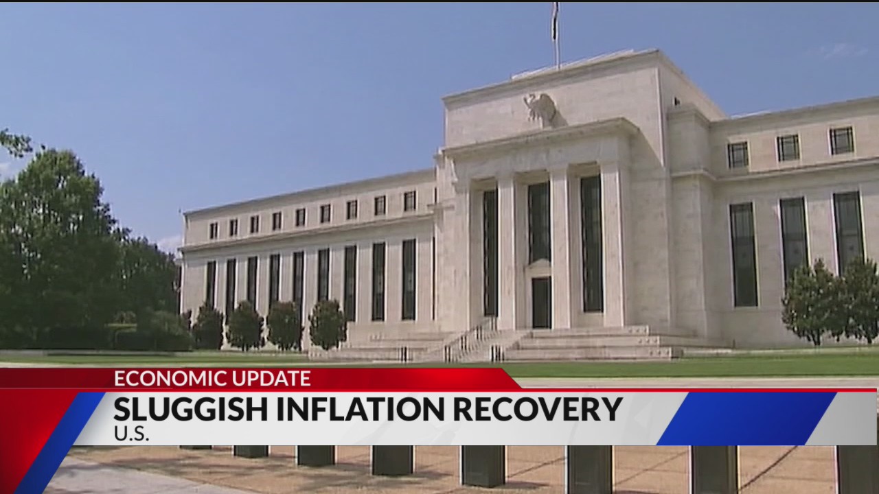 Economic Update: Sluggish Inflation Recovery – FOX21 News Colorado