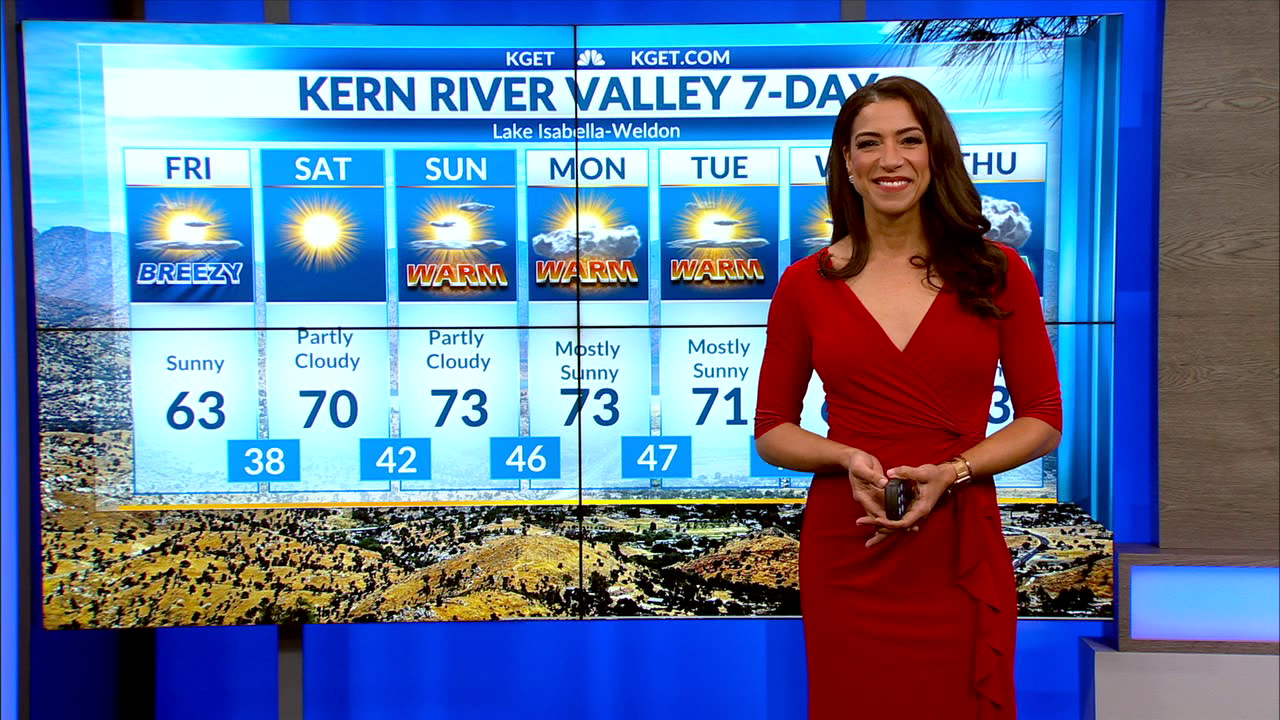 Pinpoint Weather Forecast Jan. 25, 2024 – KGET 17 News