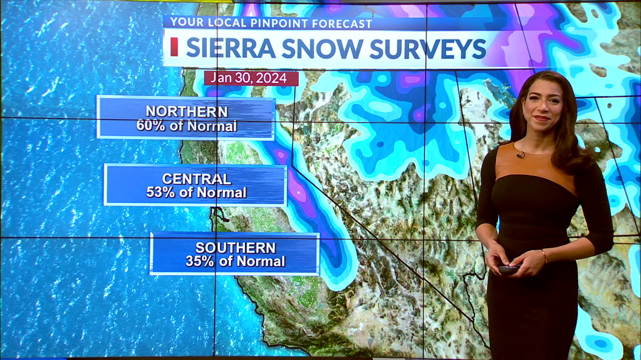 Rain possible in Kern County by the end of the week – KGET 17 News