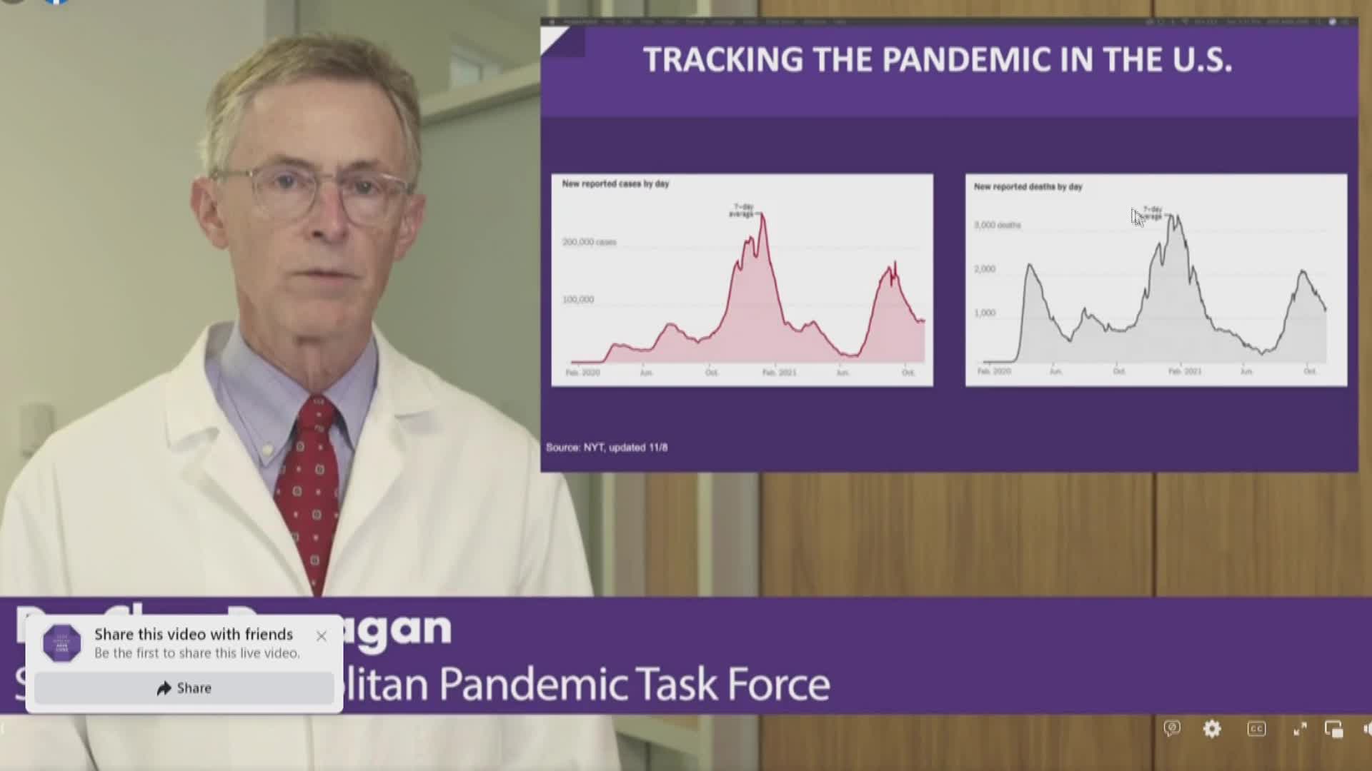 Pandemic Task Force – FOX 2