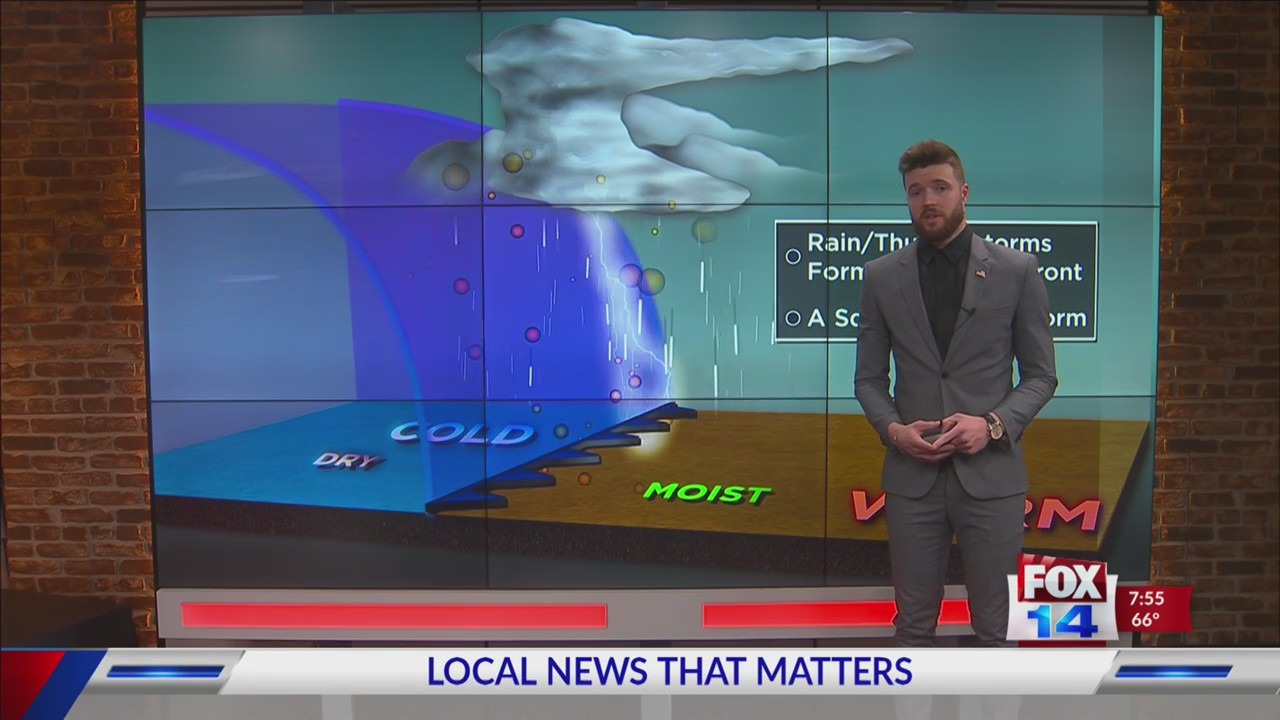 Meteorologist Trey Tonnessen – Enhanced Severe Risk, Thunderstorms ...