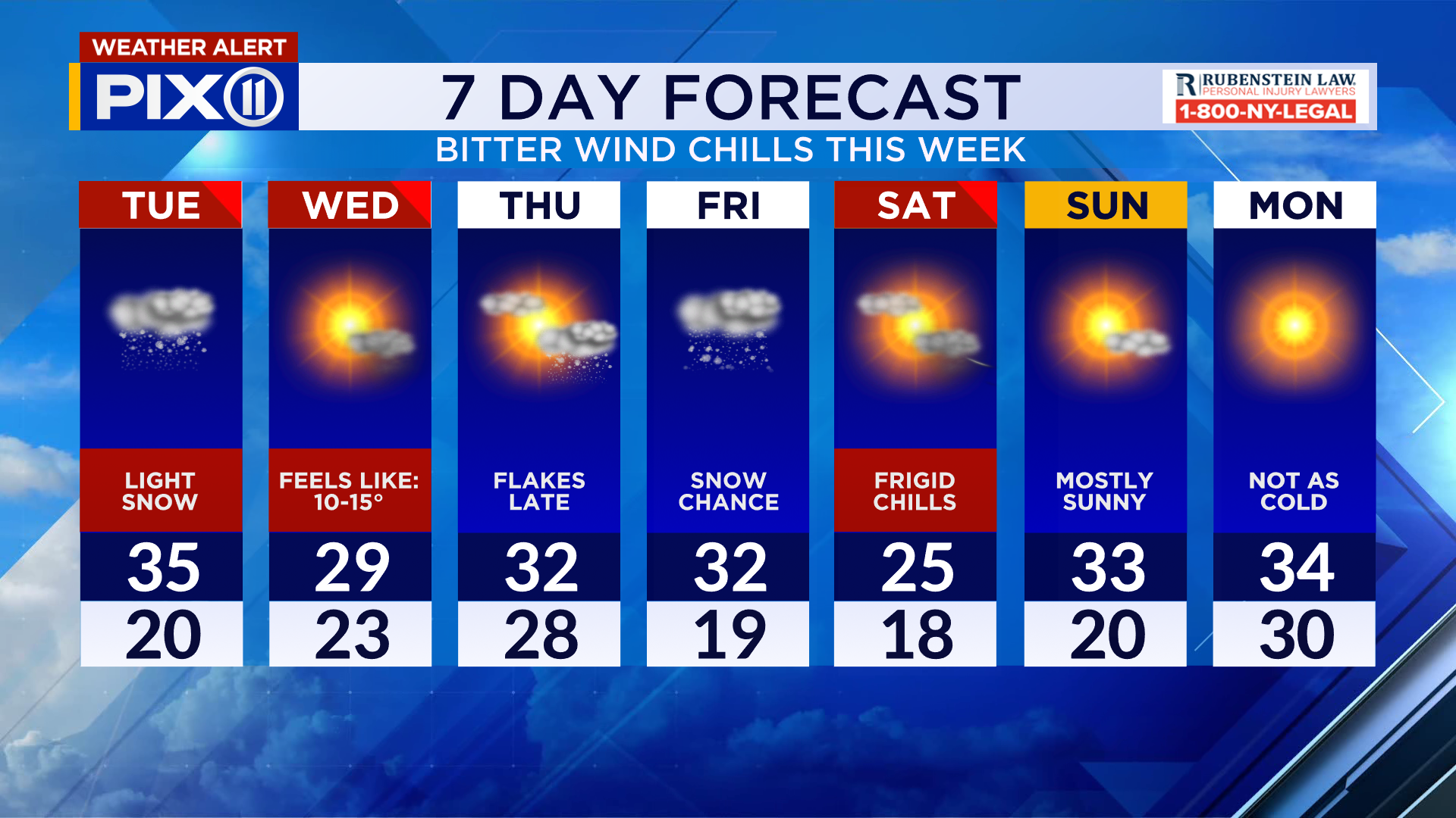 Snowy morning commute to start the shortened workweek – PIX11